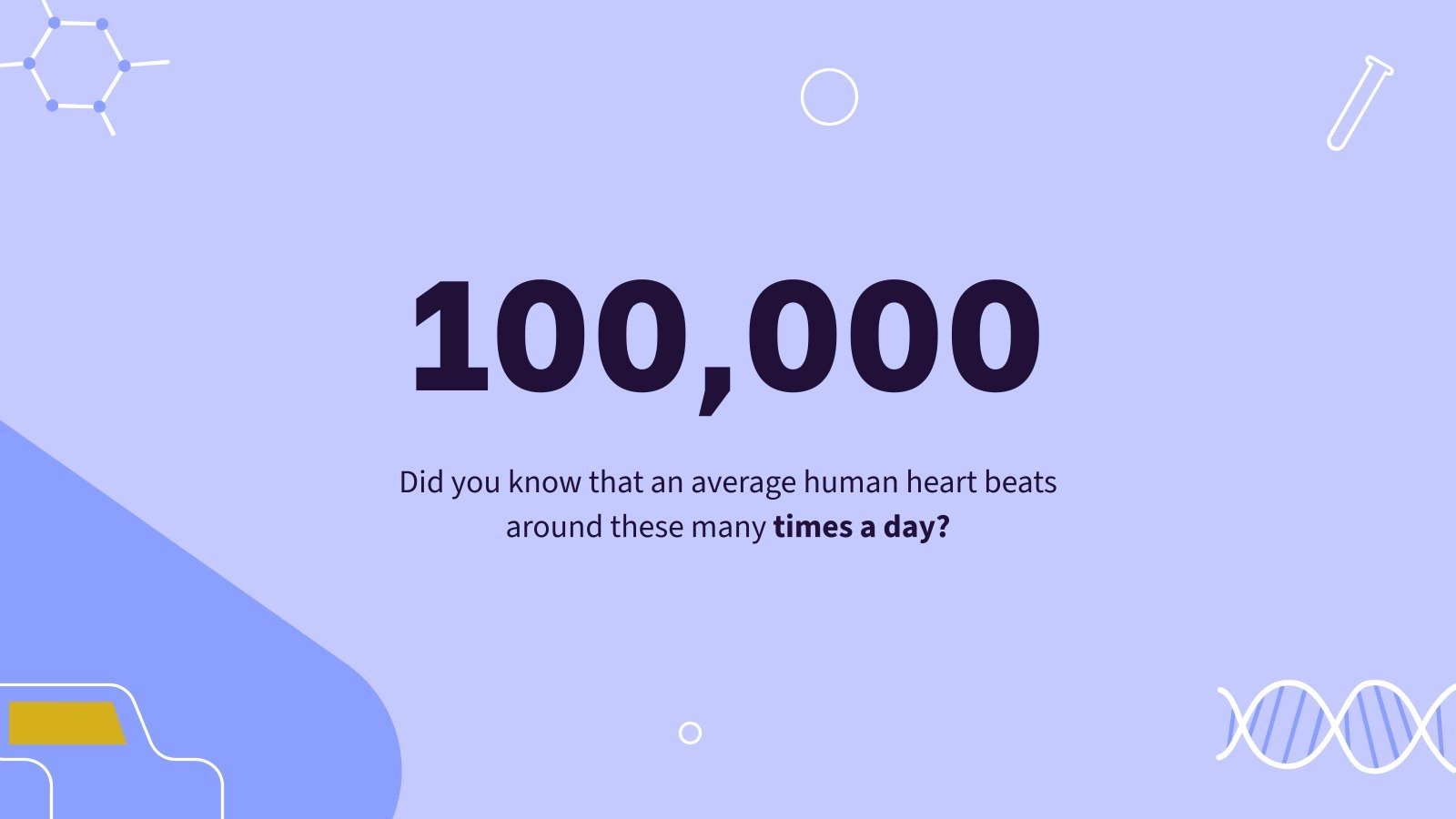 DNA Lesson for Middle School Presentation