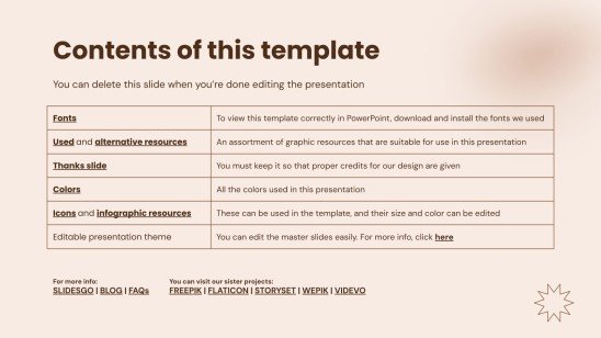 Body Positive Campaign: Embrace Your Cellulite Presentation