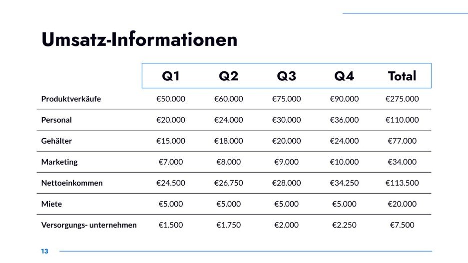 Contrasted Grayscale Business Plan Presentation