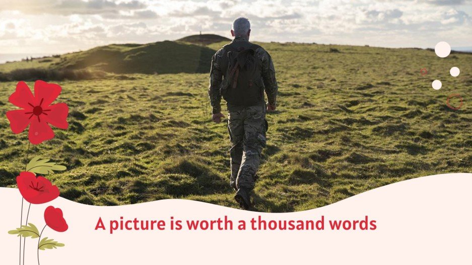 Anzac Day Presentation