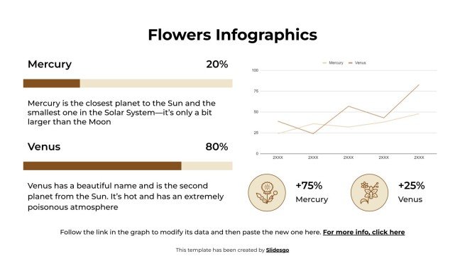 Flowers Infographics Template