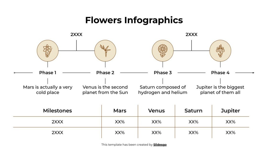 Flowers Infographics Template