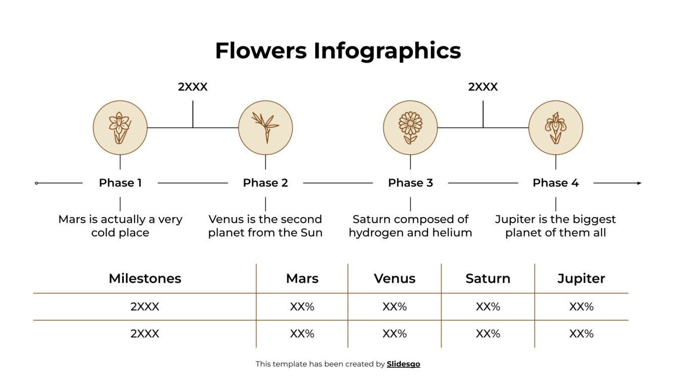 Flowers Infographics Template