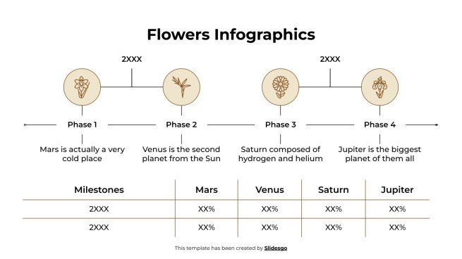 Flowers Infographics Template