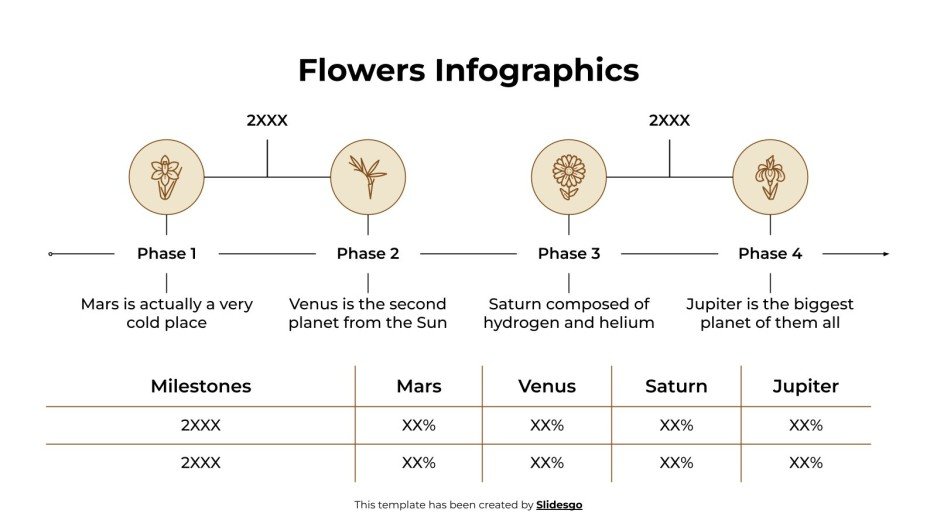 Flowers Infographics Template