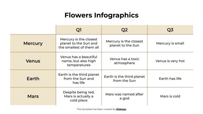 Flowers Infographics Template