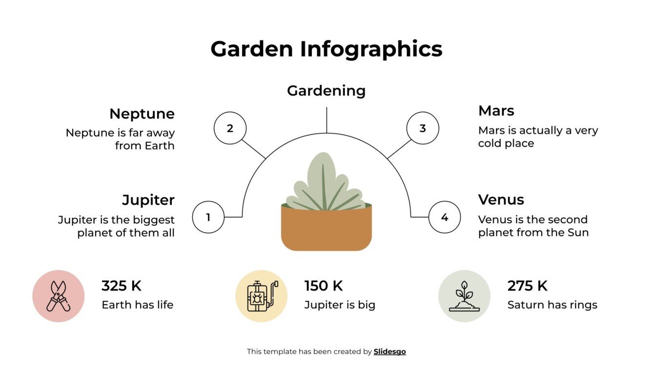 Garden Infographics Template