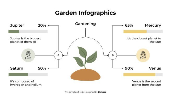 Garden Infographics Template