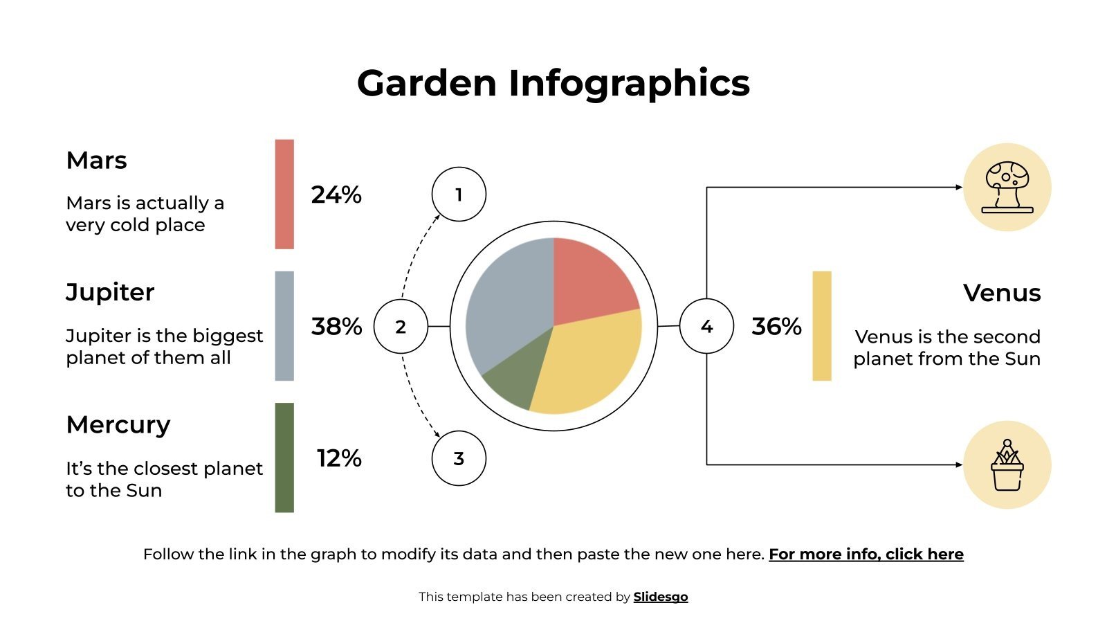Garden Infographics Template