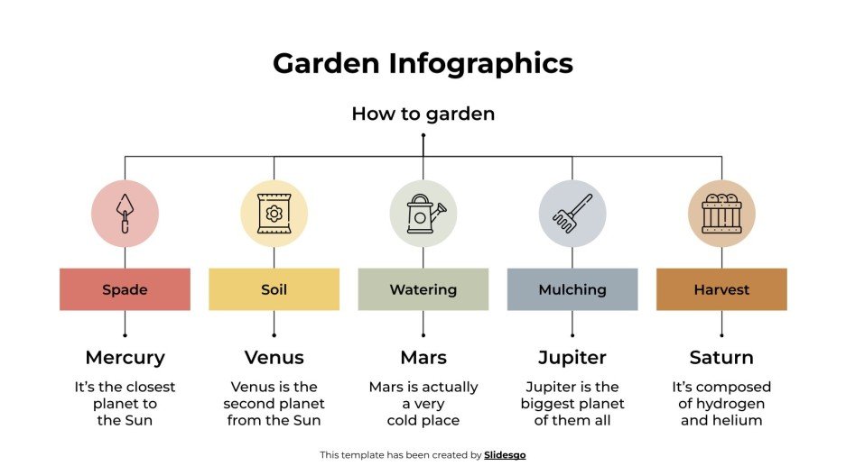 Garden Infographics Template