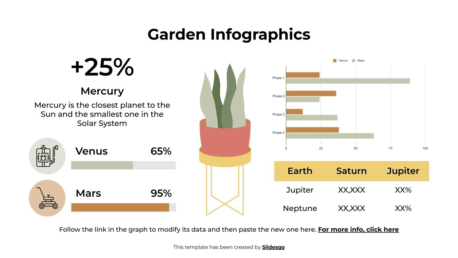 Garden Infographics Template
