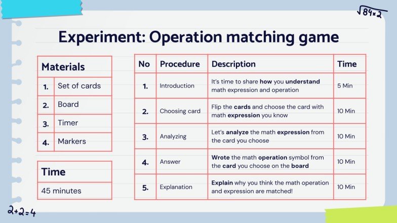 Mathematical Operations and Expressions - 4th Grade