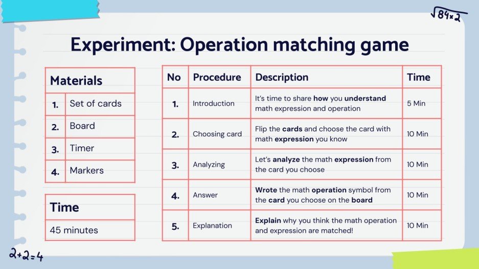 Mathematical Operations and Expressions - 4th Grade