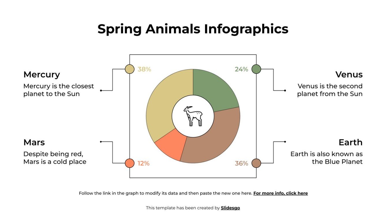 Spring Animals Infographics Template
