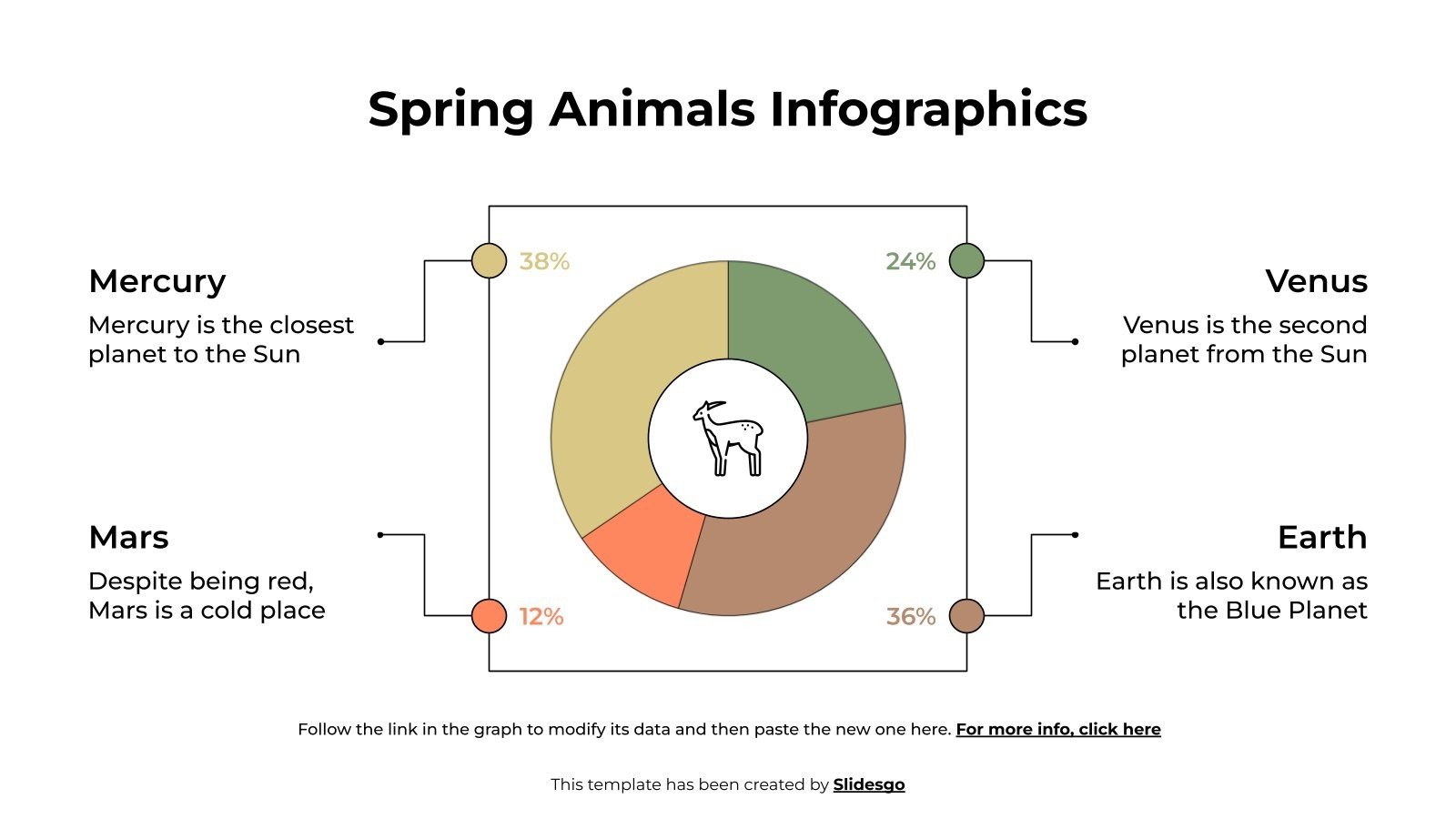 Spring Animals Infographics Template