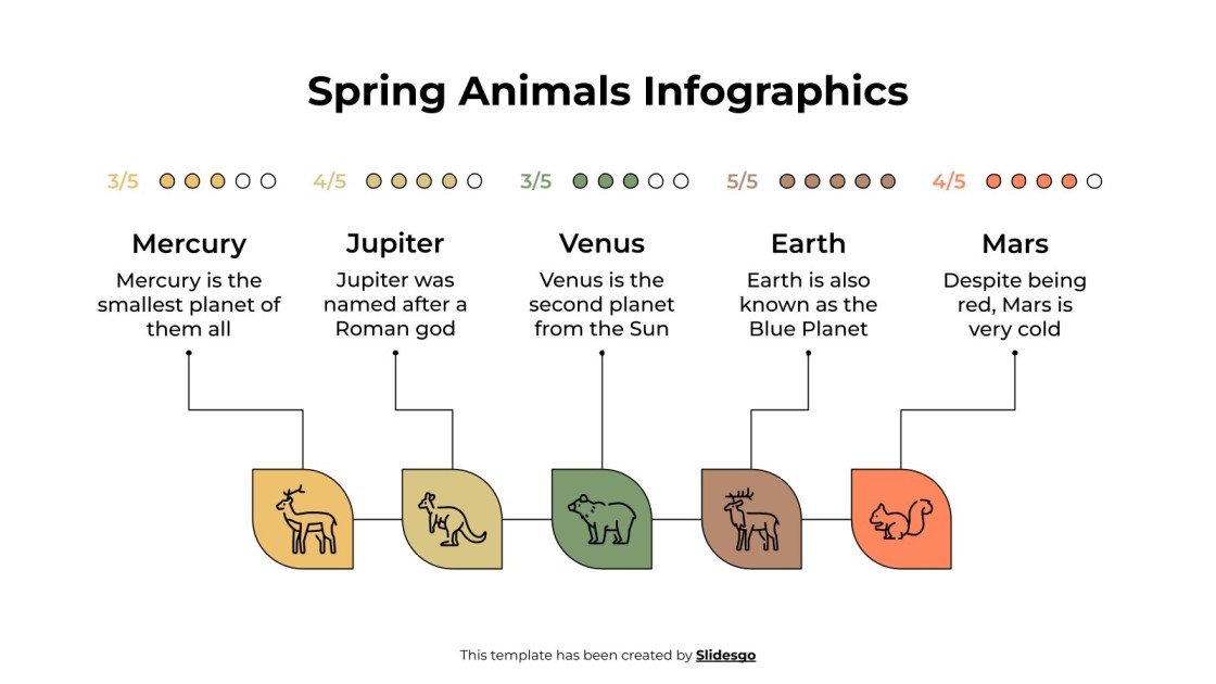 Spring Animals Infographics Template