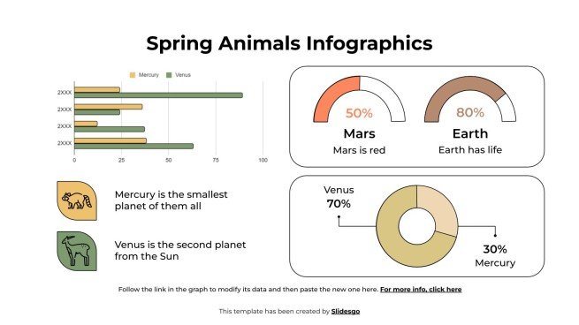 Spring Animals Infographics Template