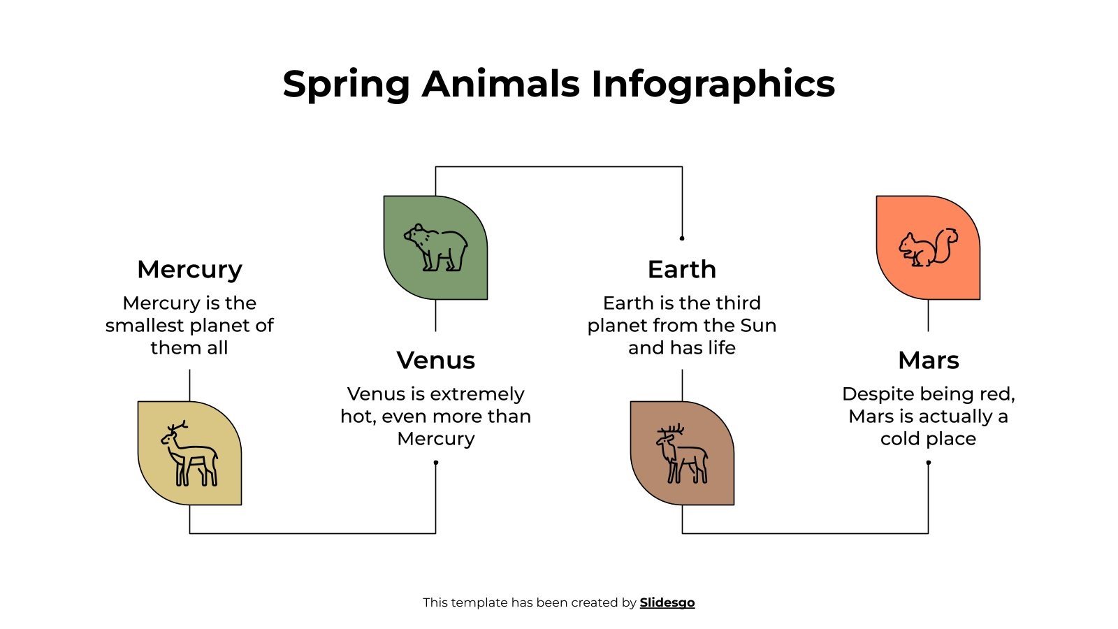 Spring Animals Infographics Template