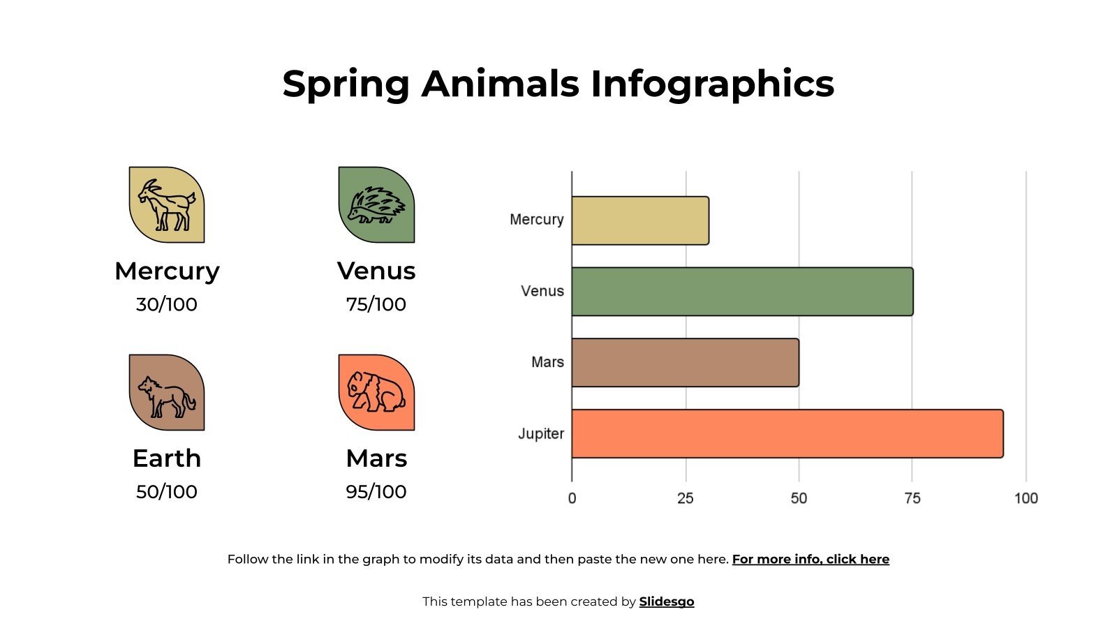 Spring Animals Infographics Template