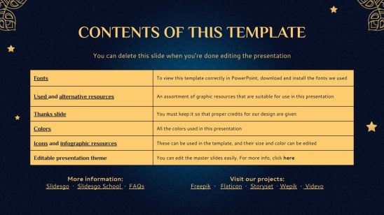 Eid al-Fitr Presentation