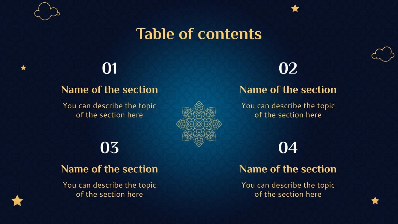 Eid al-Fitr Presentation