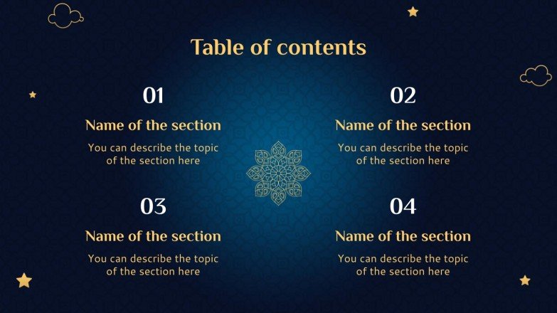 Eid al-Fitr Presentation