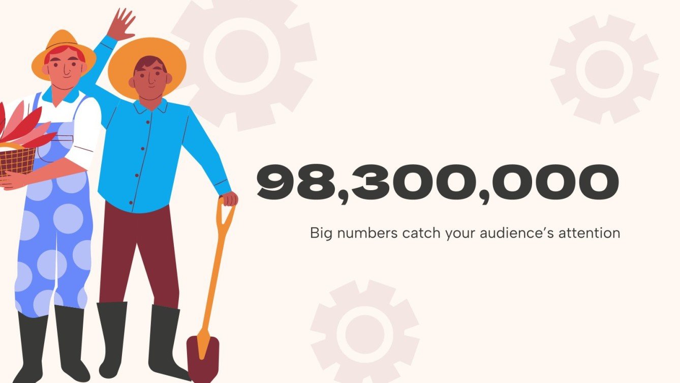 May Day Presentation