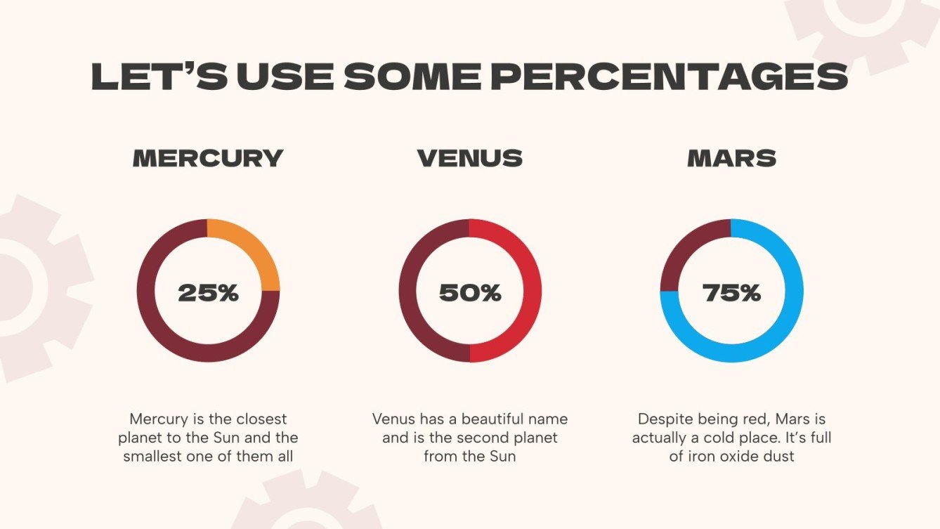 May Day Presentation