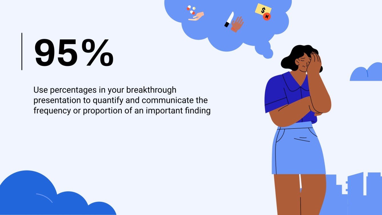 Depression Breakthrough Presentation