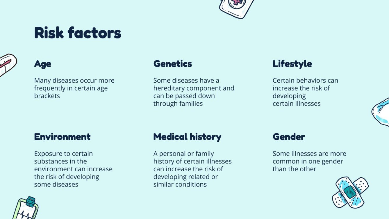 Doodle Disease Presentation