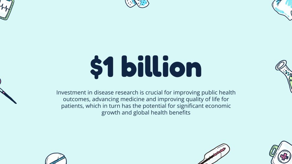 Doodle Disease Presentation