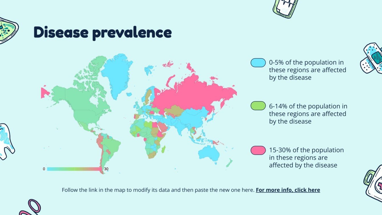 Doodle Disease Presentation
