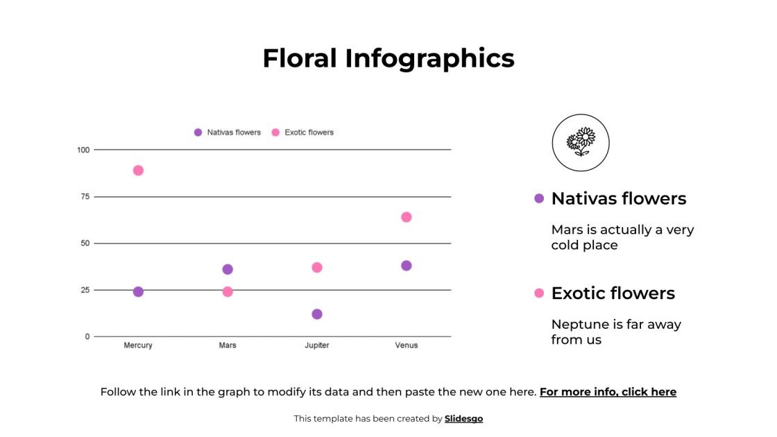 Floral Infographics Template