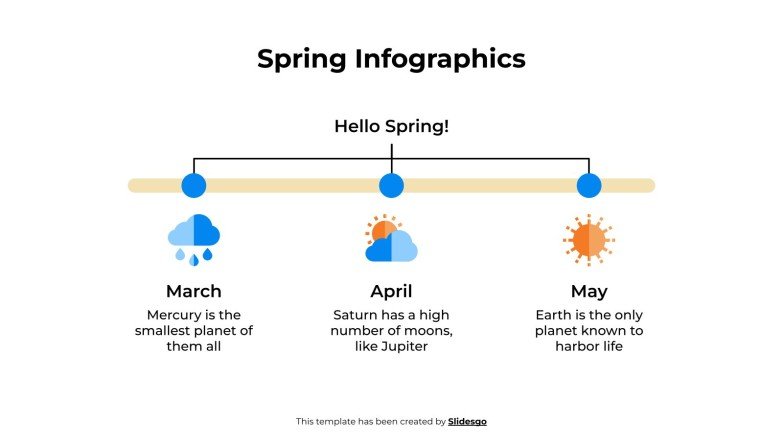 Spring Infographics Template