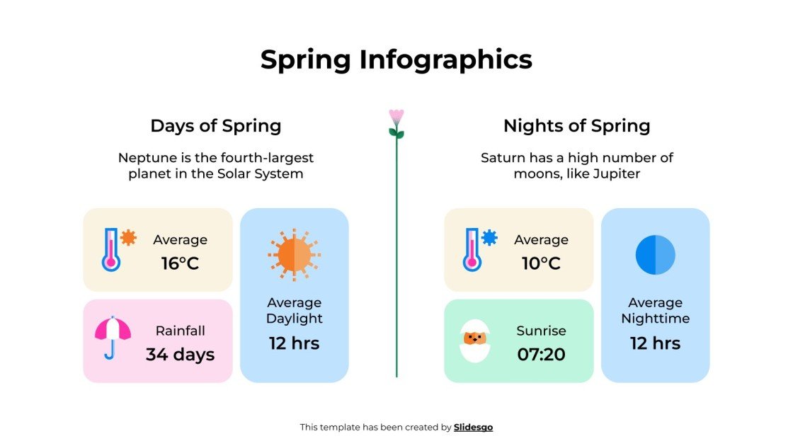 Spring Infographics Template