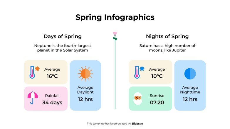 Spring Infographics Template