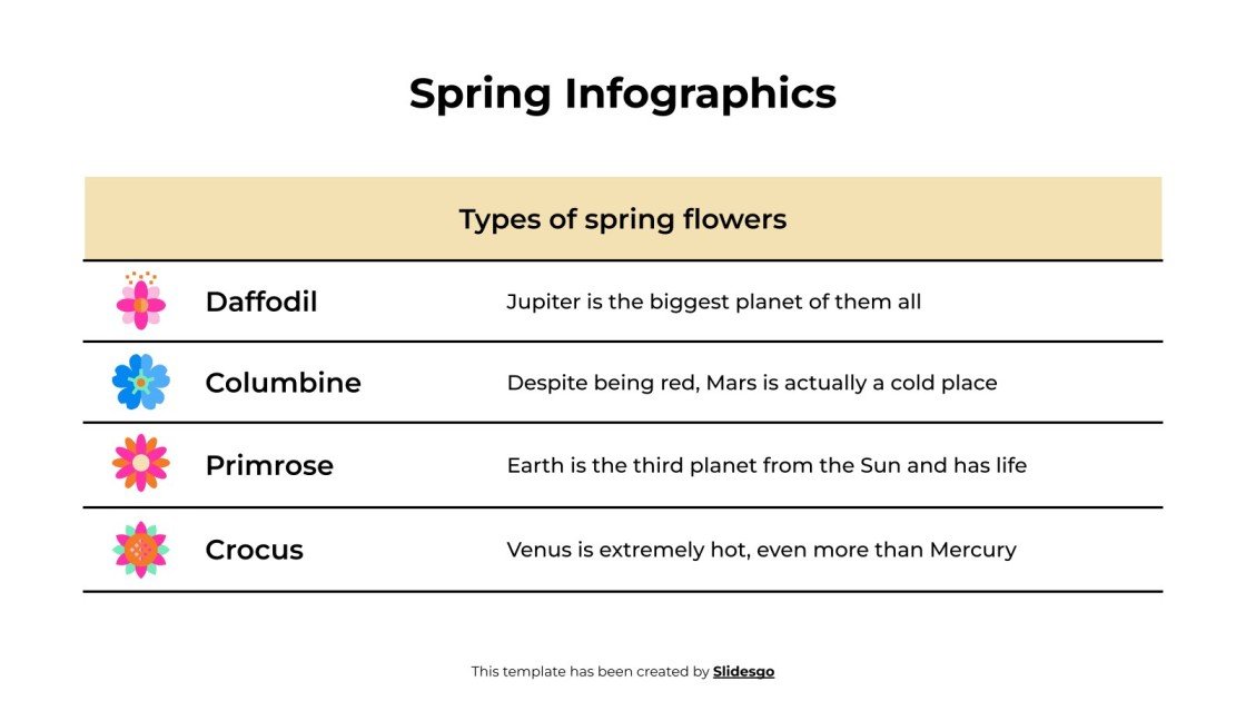 Spring Infographics Template