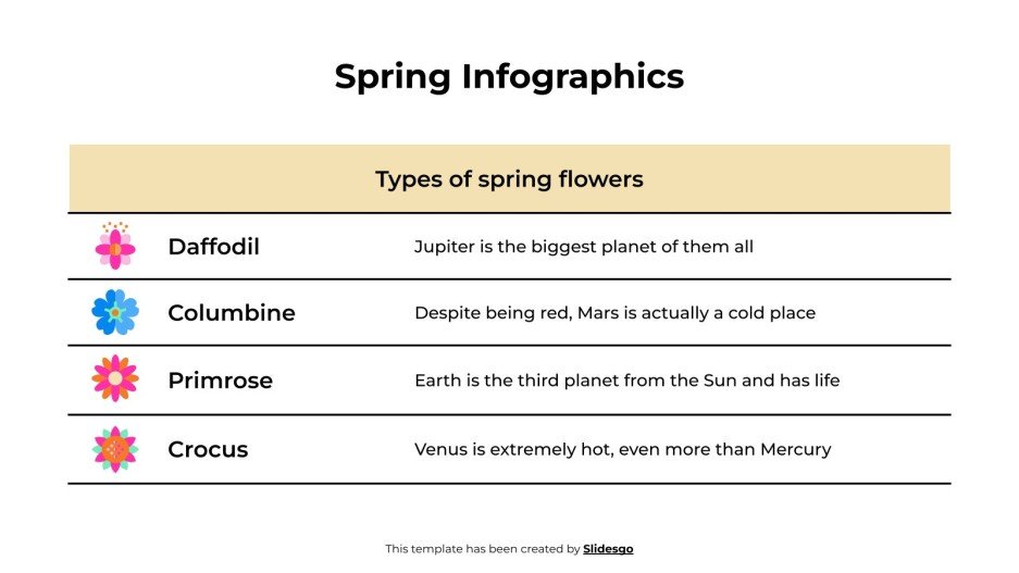 Spring Infographics Template