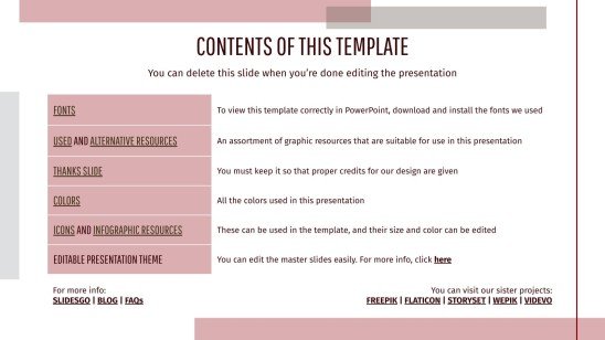 Formal Business Plan Presentation
