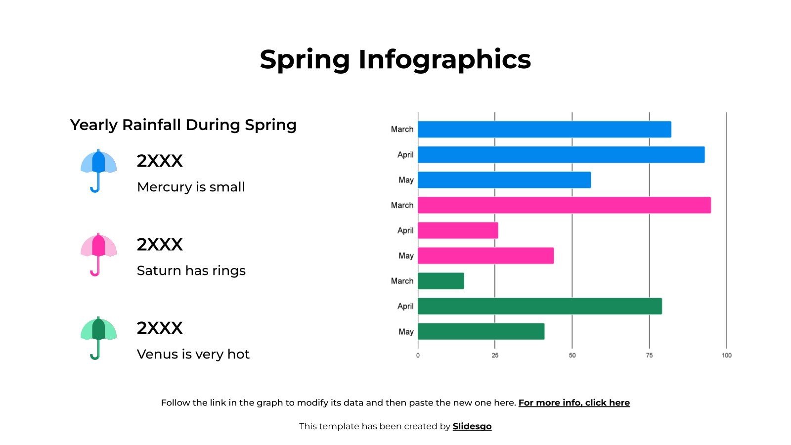 Spring Infographics Template