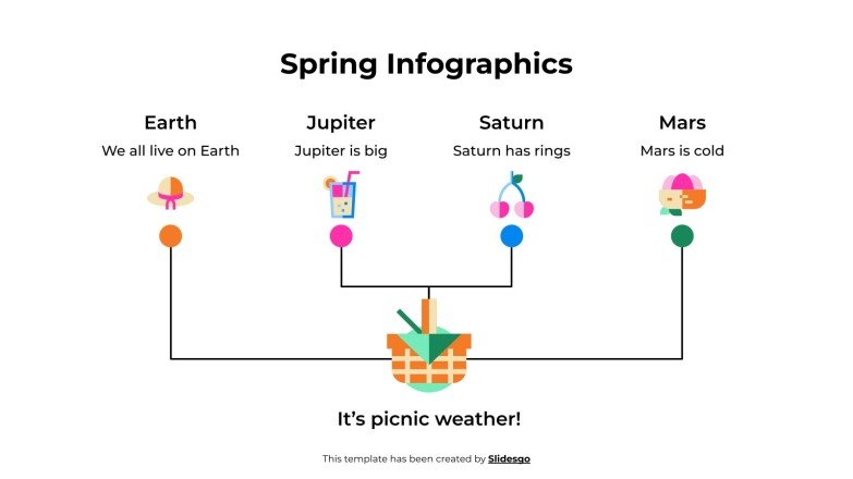 Spring Infographics Template