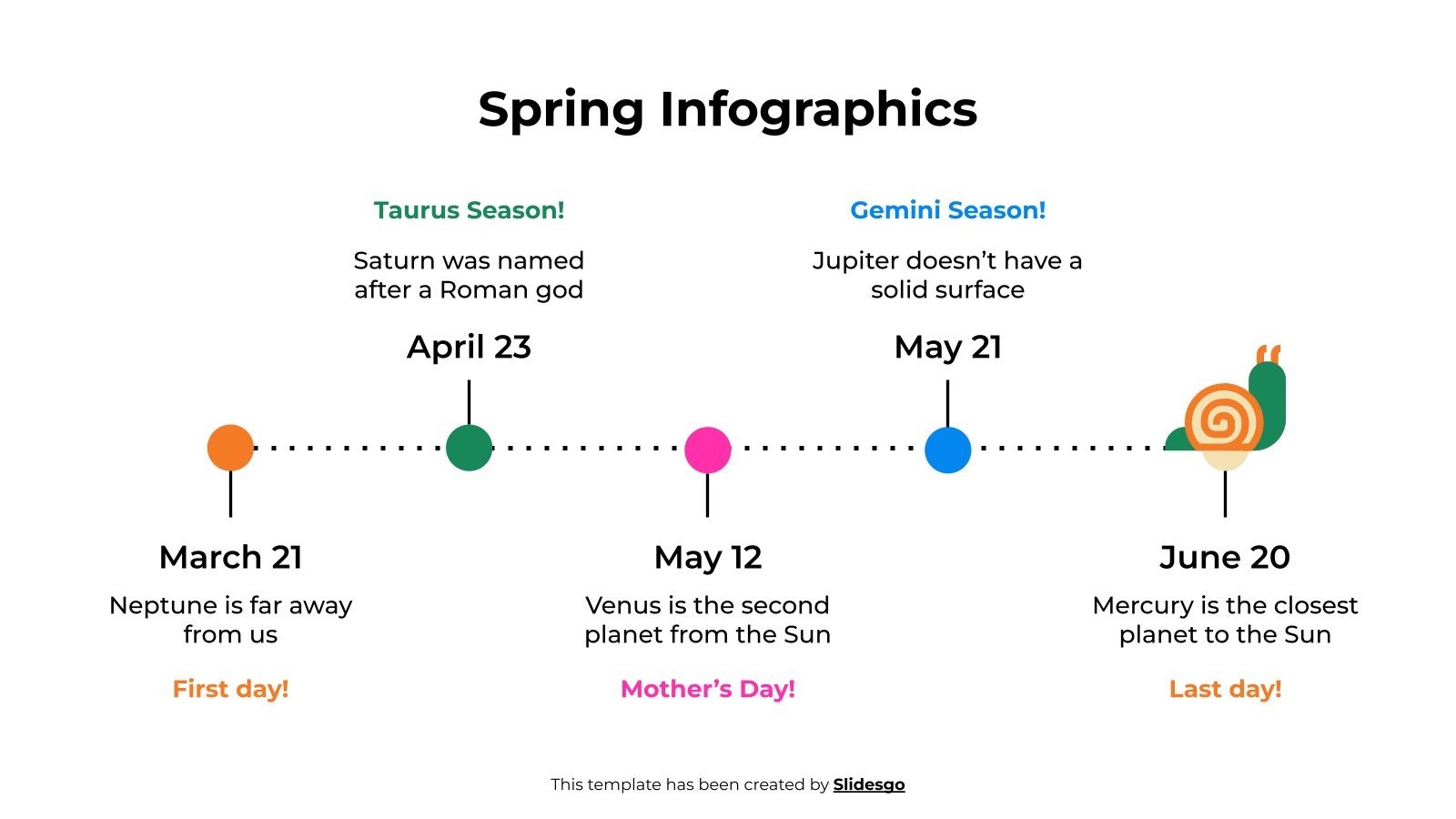 Spring Infographics Template