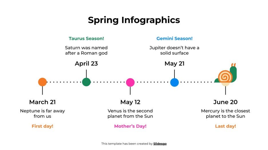 Spring Infographics Template