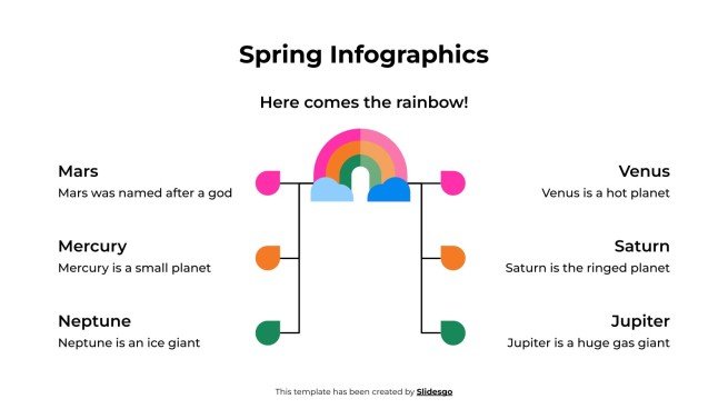 Spring Infographics Template