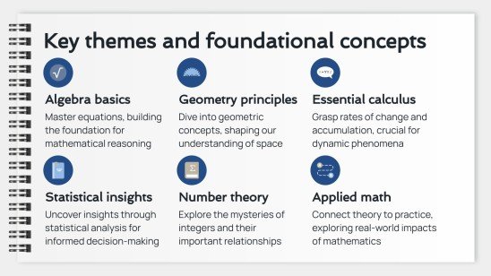 Presentación Álgebra Abstracta - Licenciatura en Matemáticas