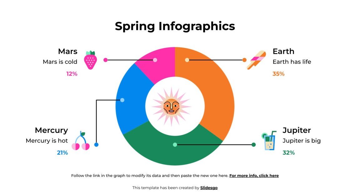 Spring Infographics Template