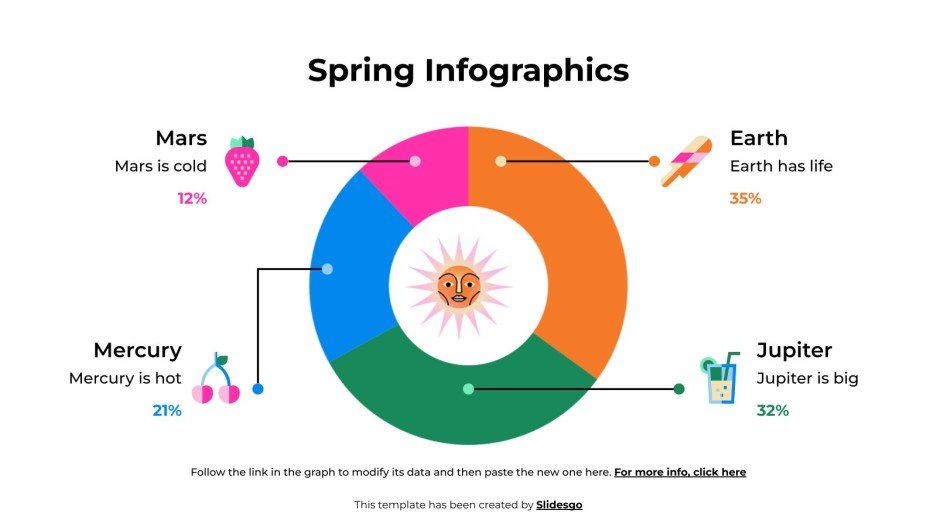 Spring Infographics Template