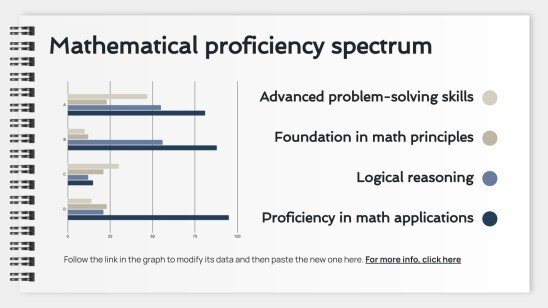 Presentación Álgebra Abstracta - Licenciatura en Matemáticas