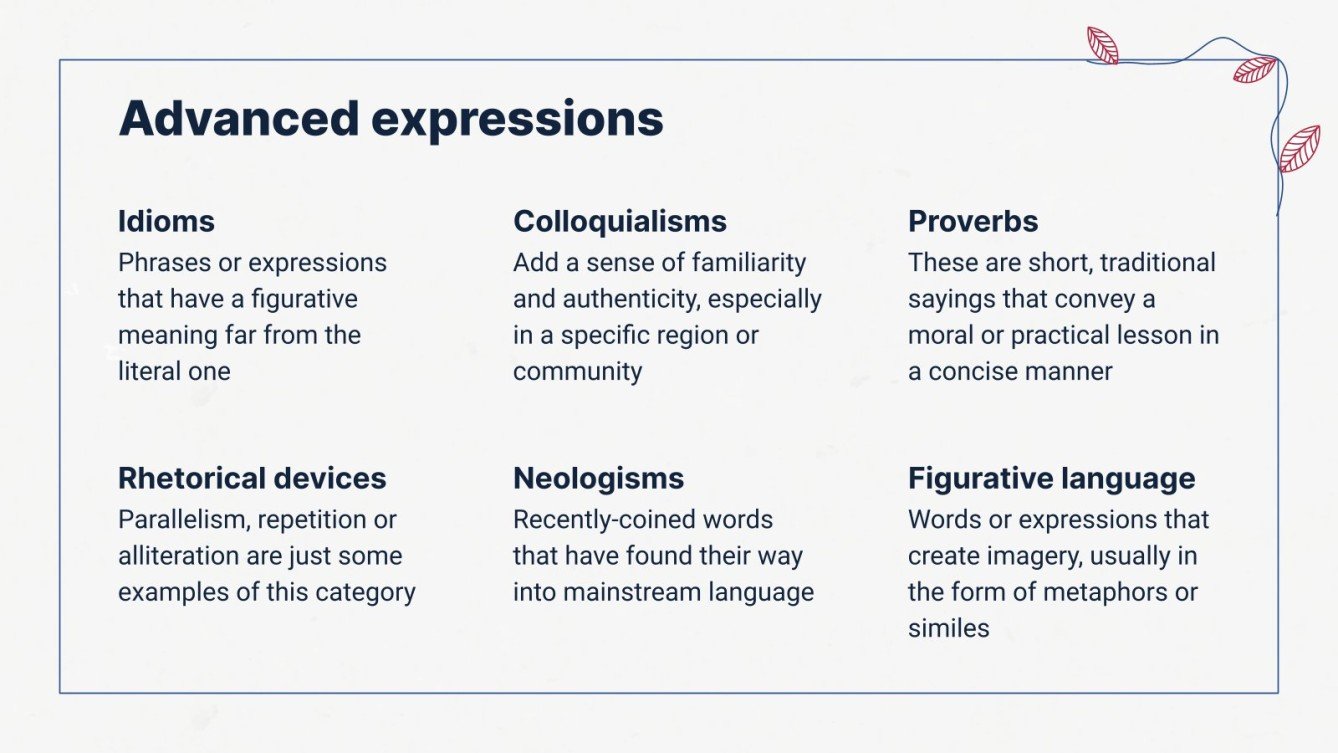 French Cultural Identity - Master of Arts in French