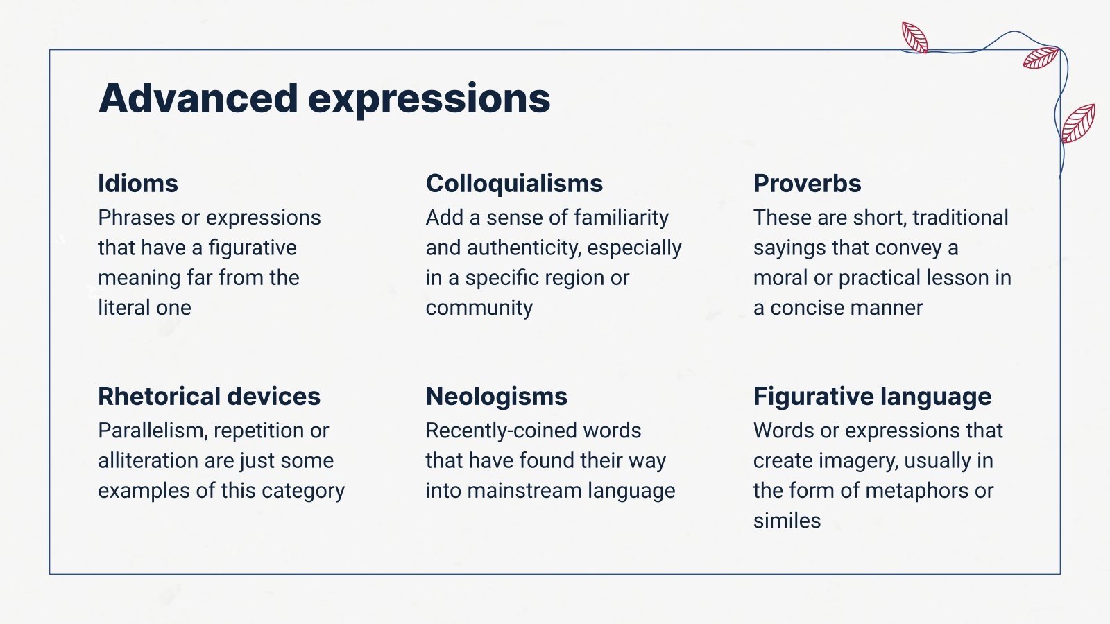 French Cultural Identity - Master of Arts in French